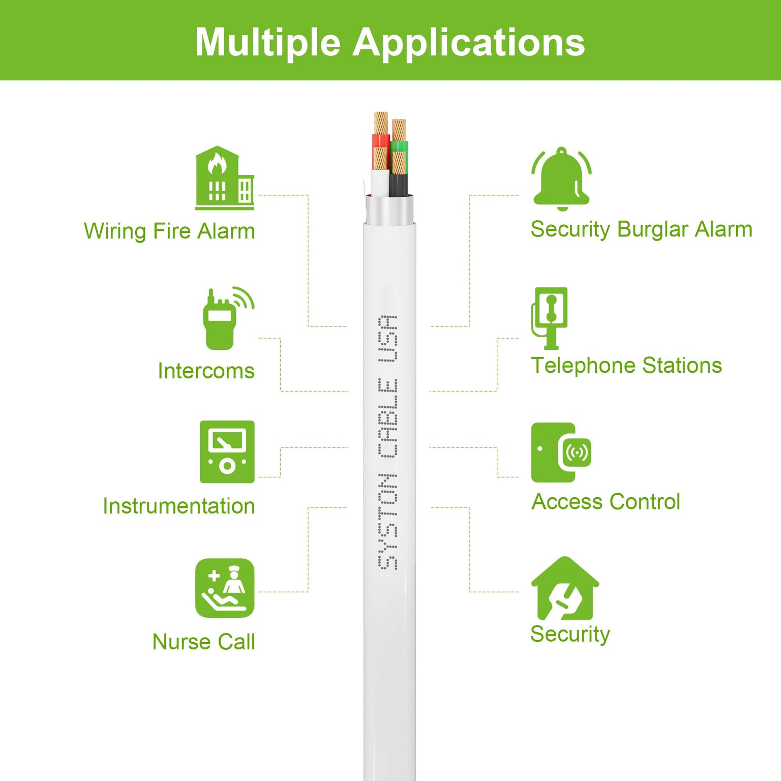 World Leader in Low Voltage Cables — Syston Cable