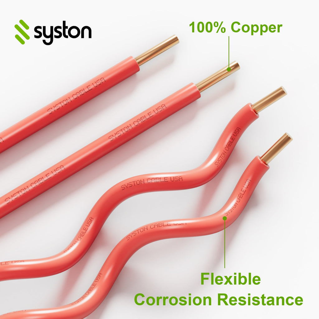 Products — Syston Cable